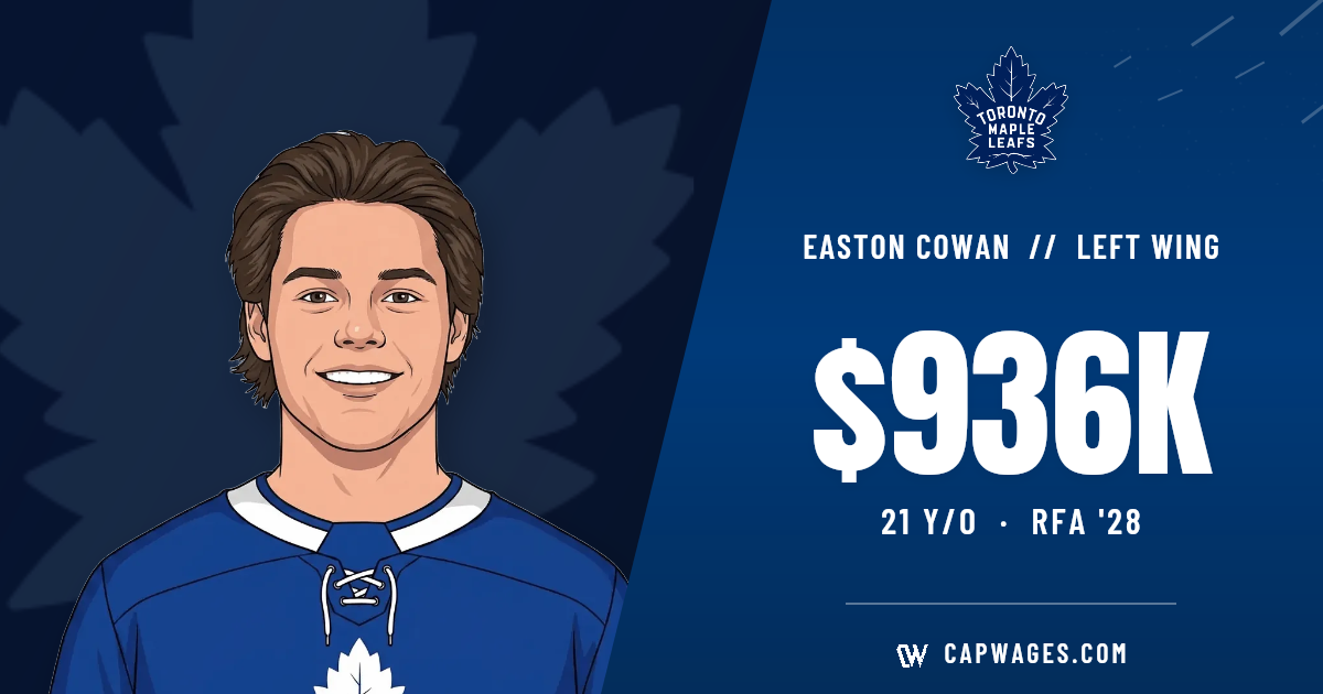 Easton Cowan | 5yrs x 936K (TOR)