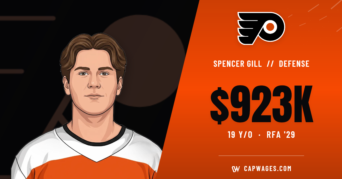 Spencer Gill | 5yrs x 923K (PHI)
